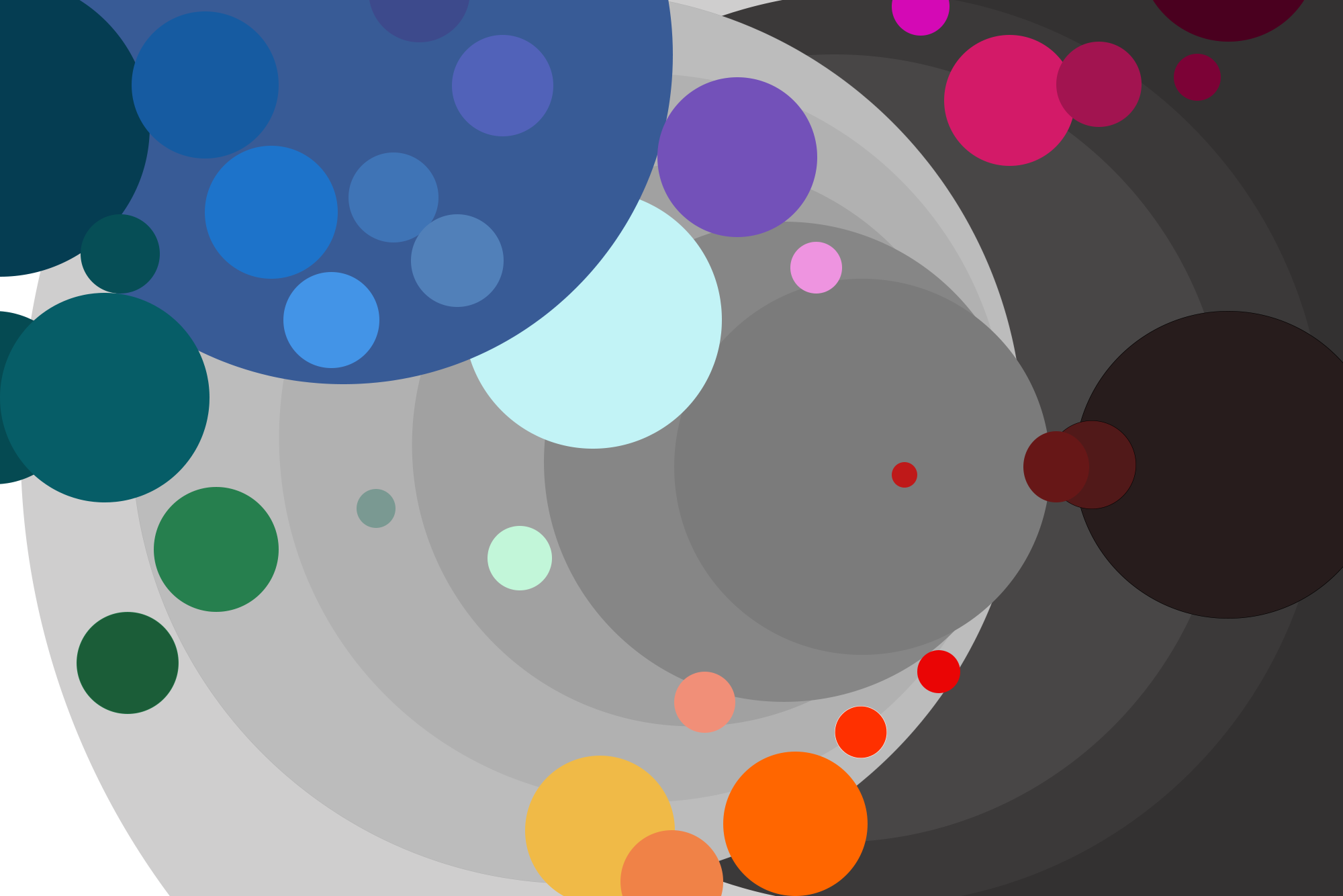 Choosing the right colour palette for your website - Tela Digital Agency